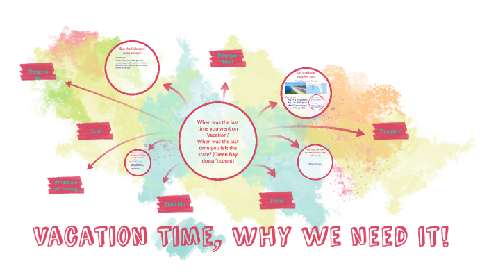 Vacation Time, Why we need it! by laura petree on Prezi