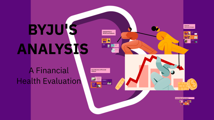 BYJU'S ANALYSIS by Akshat Shukla on Prezi