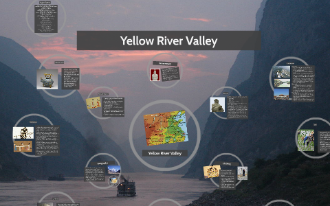 Yellow river valley ancient Civilization by Cady Shelhon on Prezi