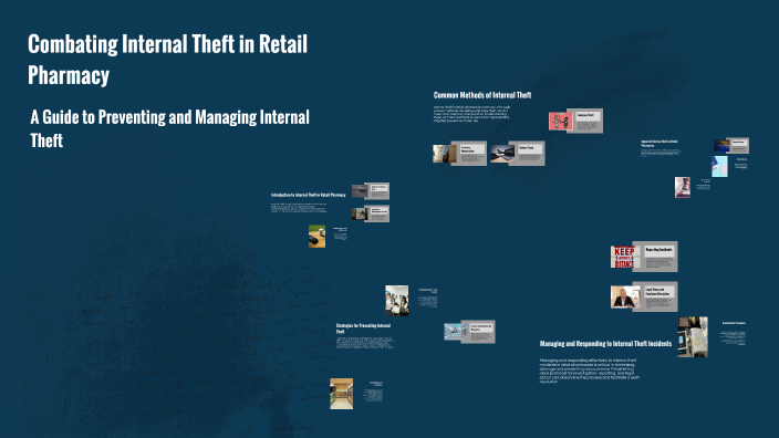 Combating Internal Theft in Retail Pharmacy by GBENGA ADESINA on Prezi