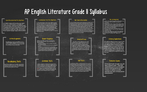 AP English Literature Grade 11 Syllabus by Kate Allen on Prezi