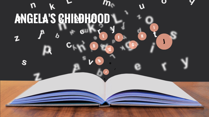 Act9-EffectivePresentations by Angela Sigala on Prezi