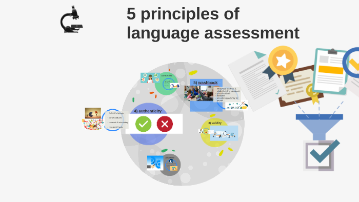 5 principles of language assessment by katie marcks on Prezi