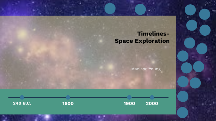 Space Exploration Timeline by Madison Young on Prezi