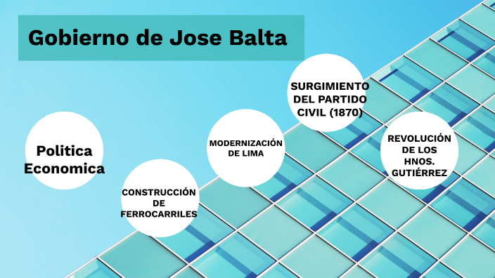 Gobierno de Jose Balta by Miguel G. Parra Tumbillo on Prezi