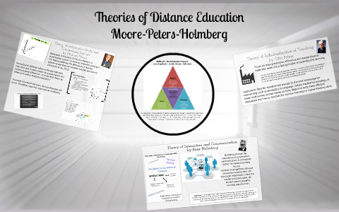 Theories of Distance Education by Jenna Engelhardt on Prezi