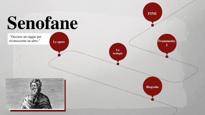 senofane by story teller on Prezi