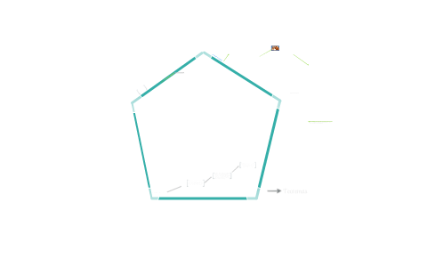 Ciclos Hamiltonianos by Franz León on Prezi