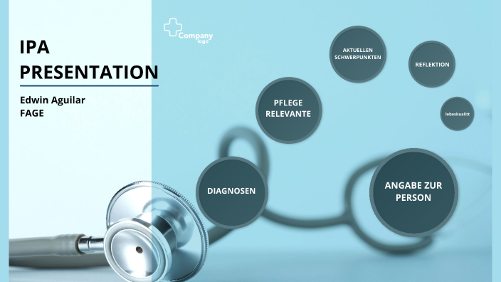 IPA Presentation by Edwin Aguilar on Prezi