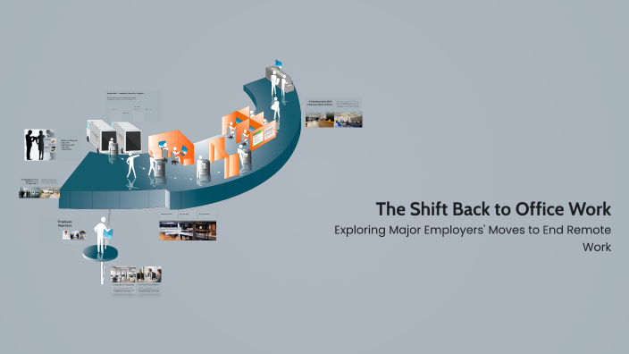 The Shift Back to Office Work by Parsa Alishahi on Prezi