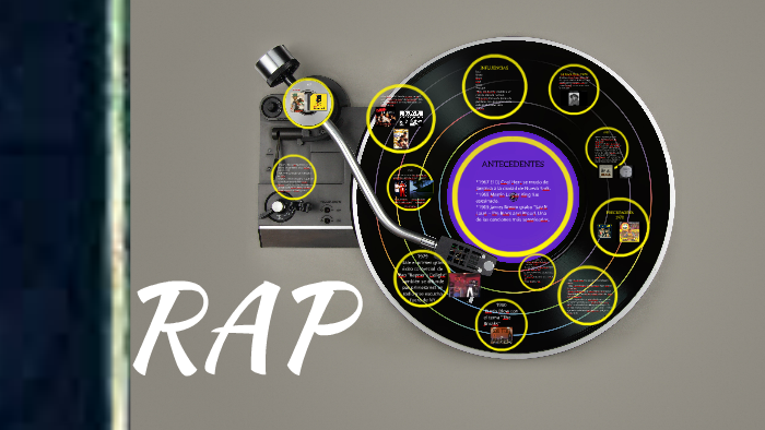 RAP by Mauricio Carrión on Prezi