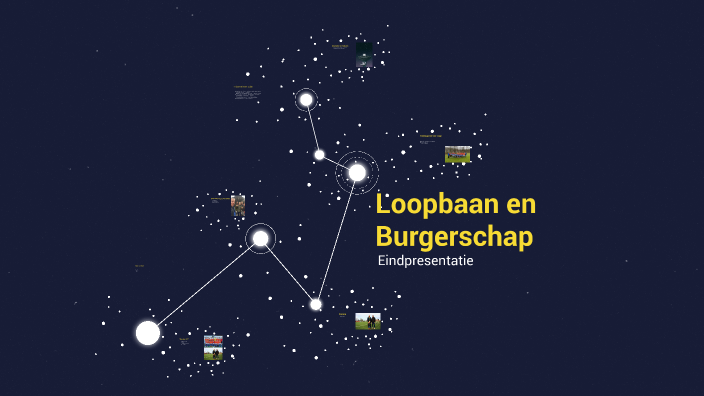 Loopbaan en Burgerschap by Sander Dekker on Prezi