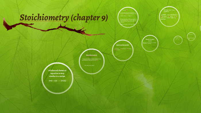 Stoichiometry (chapter 9) by Roxana Wesson on Prezi