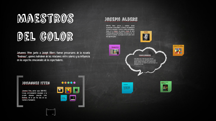 Maestros del color by Esteban Gonzalez on Prezi