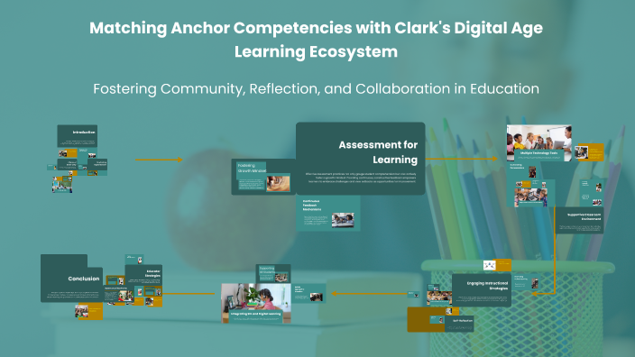Matching Anchor Competencies with Clark's Digital Age Learning ...