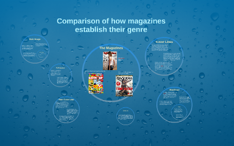 Comparison of how magazines establish their genre by Ti Da on Prezi