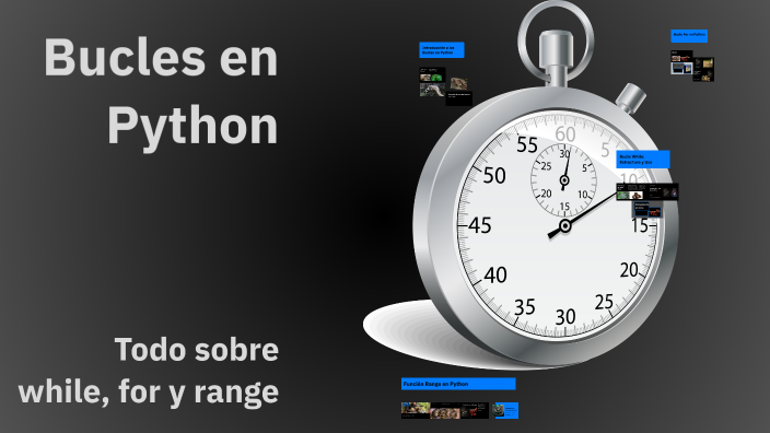 Bucles en Python by Alexis Vallejo on Prezi