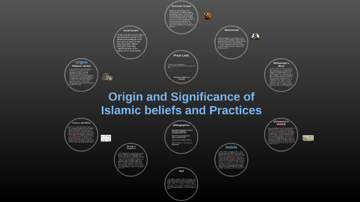 Origin and Significance of Islamic beliefs and Practices by Eden D ...