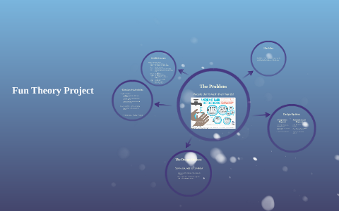Fun Theory Project by Paul Bitterly on Prezi