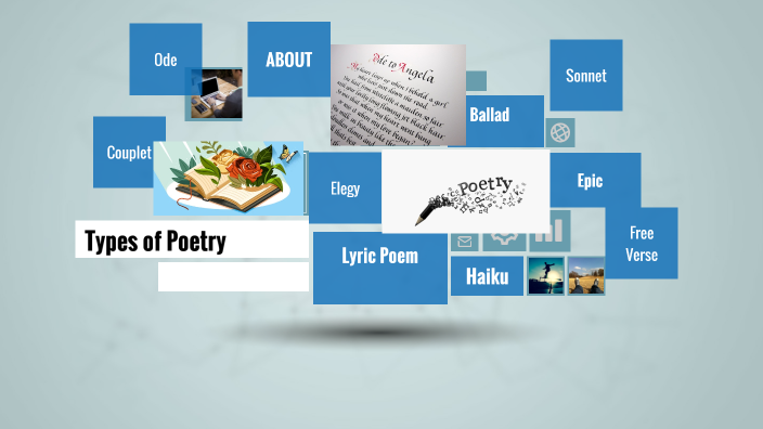 Types of poetry by Tim Yackley on Prezi