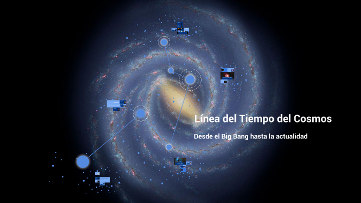 Línea del Tiempo del Cosmos by lili b on Prezi