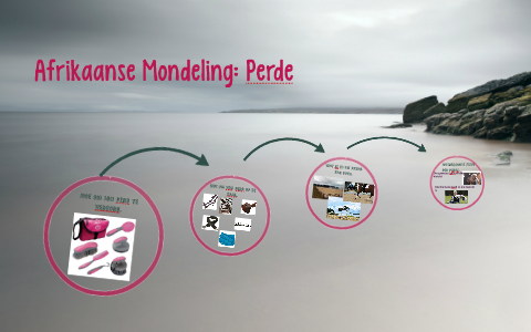 Afrikaanse Mondeling: Perde by Isabeau van Staden on Prezi