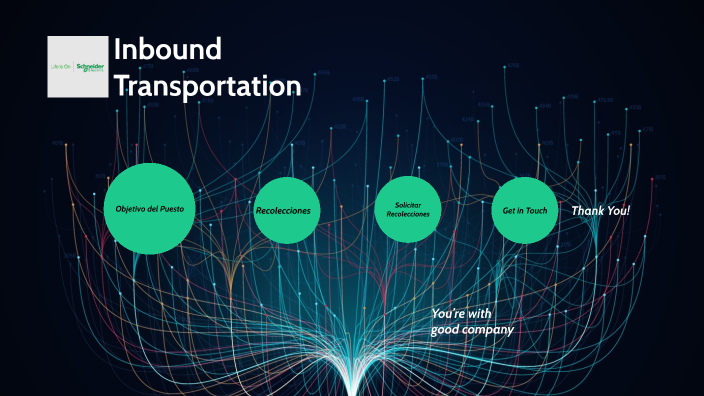 Inbound Transportation by Rogelio Gonzalez on Prezi