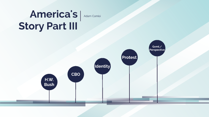 America's Story Part III by Adam Camisi on Prezi