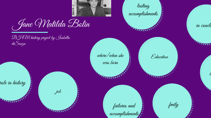 jane Bolin BHM history project by Isabella DeSouza on Prezi