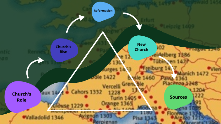 Church influence in Medieval Europe by Norman Davis on Prezi