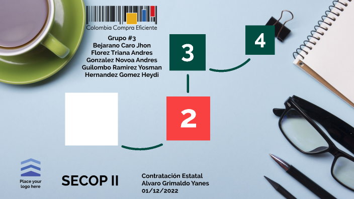 paso a paso para el registro en SECOP II by Andrey Guiilombo on Prezi