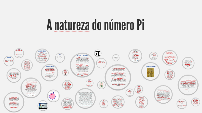 A natureza do número Pi (π) by Cleu Sousa on Prezi