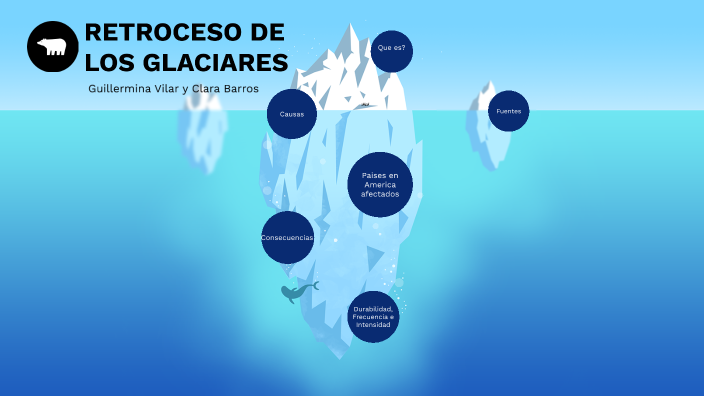 Retroceso de los glaciares by manu manino on Prezi