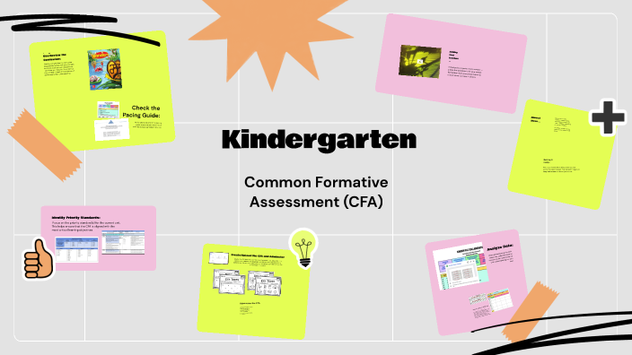 Kindergarten Common Formative Assessment by Hannah Hertrampf on Prezi