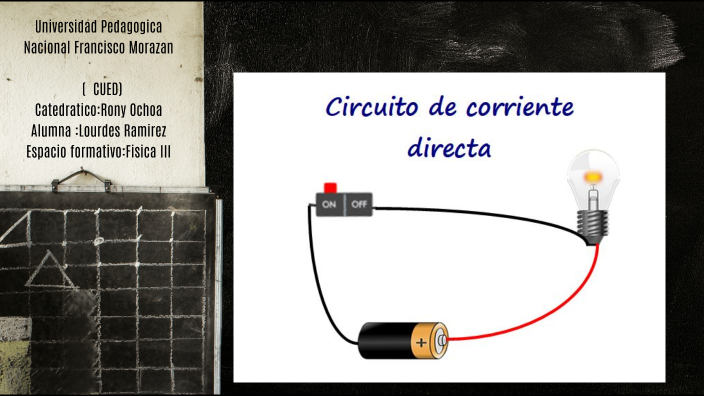 Circuitos de corriente directa by Lourdes Ramirez on Prezi