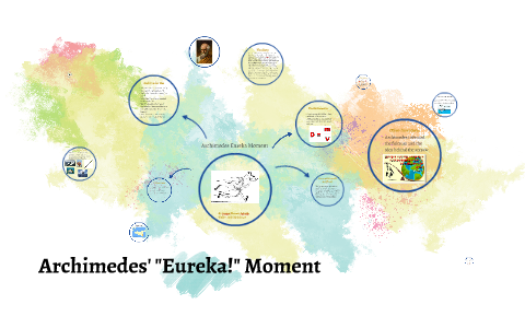 Archimede's "Eureka!" Moment by Jaxson Thomas on Prezi