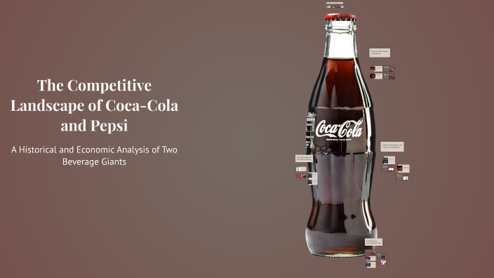 The Competitive Landscape of Coca-Cola and Pepsi by Мария Гарбузова on ...
