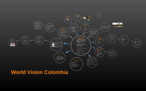 World Vision Colombia by Andres Florez on Prezi