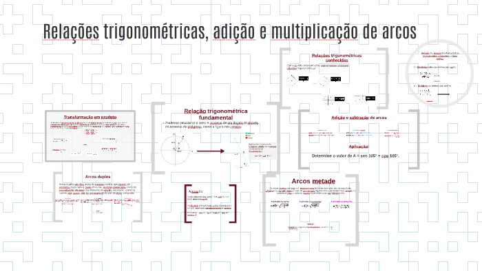 Relações trigonométricas, adição e multiplicação de arcos by Laura ...