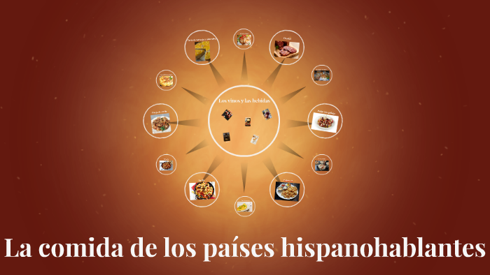 La comida de los países hispanohablantes by Paulina Wyszyńska on Prezi