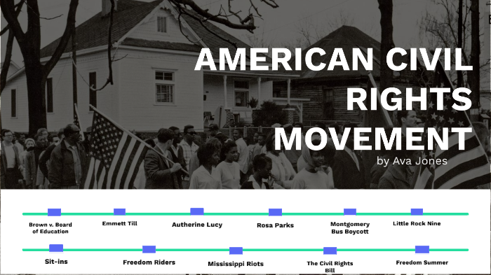 Timeline - American Civil Rights Movements by Ava Jones on Prezi