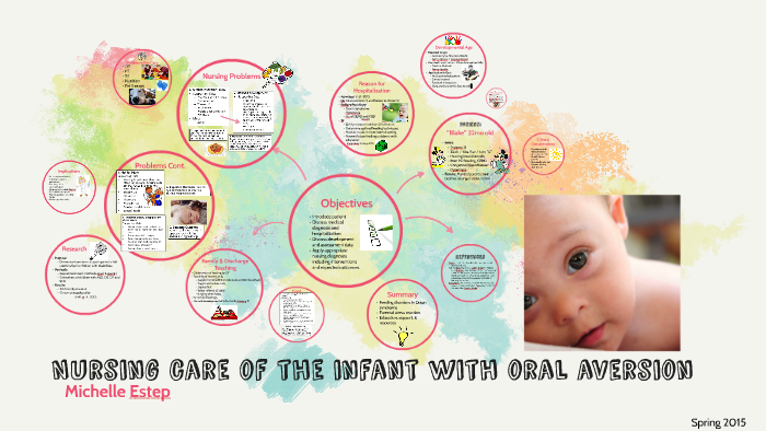 Nursing grand rounds by Michelle Estep on Prezi