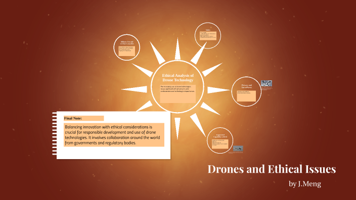 Drones and Ethical Issues by J. M. on Prezi