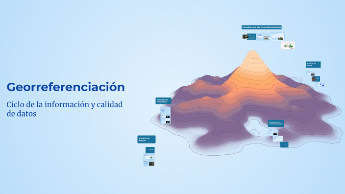 Georreferenciación by Telmo Vilca on Prezi