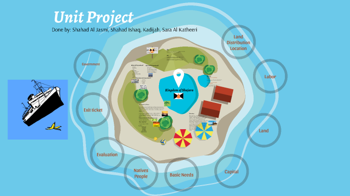 kingdom of Shajara by shahad bin ishaq on Prezi