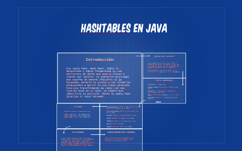 Hashtables en java by on Prezi