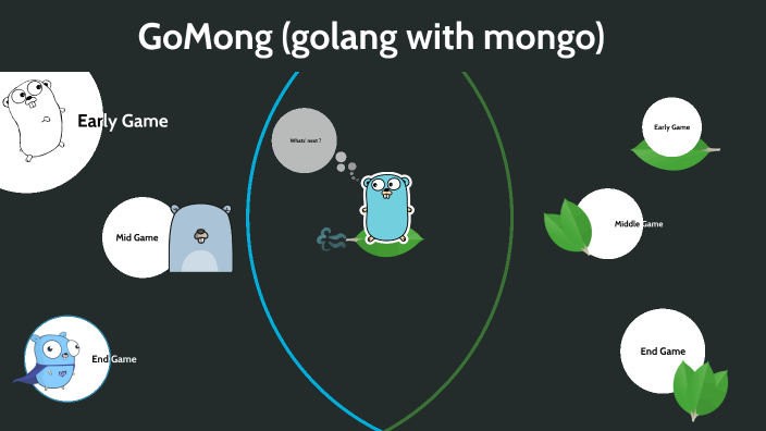 Early Exploration Golang and MongoDB by Harry Wijaya on Prezi