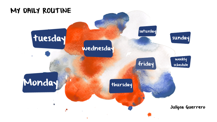 My daily routine by Daniela Guerrero on Prezi