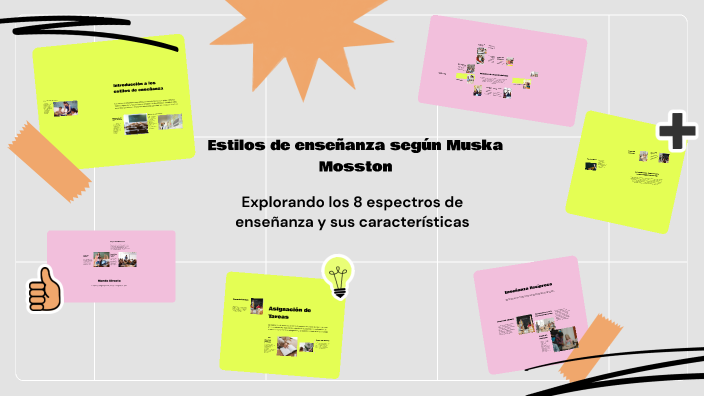 Estilos de enseñanza según Muska Mosston by felicitas azur on Prezi