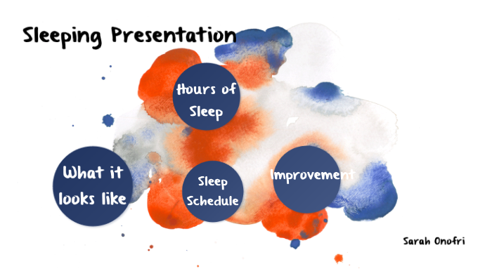 Sleeping Presentation by Sarah Onofri on Prezi